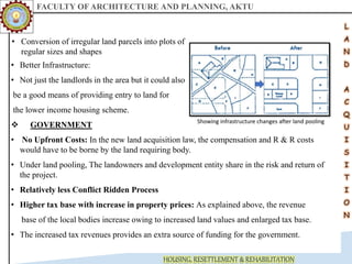 Land Pooling Models in India.pptx