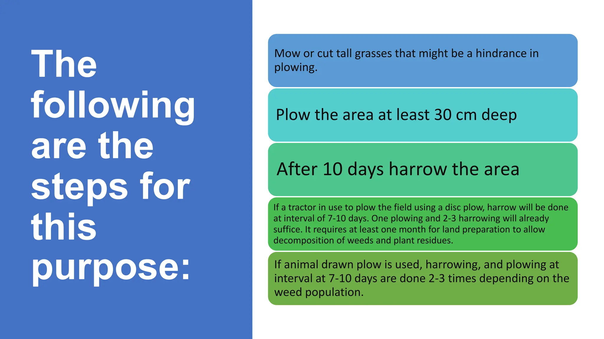 LAND PREPARATION Objectives and types.pptx
