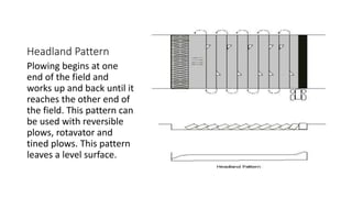 LAND PREPARATION Objectives and types.pptx