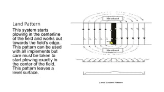 LAND PREPARATION Objectives and types.pptx