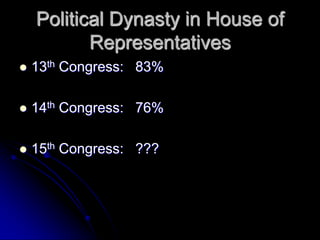 Land reform and political dynasty | PDF