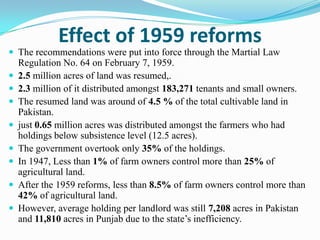 Land reform in pakistan | PPTX