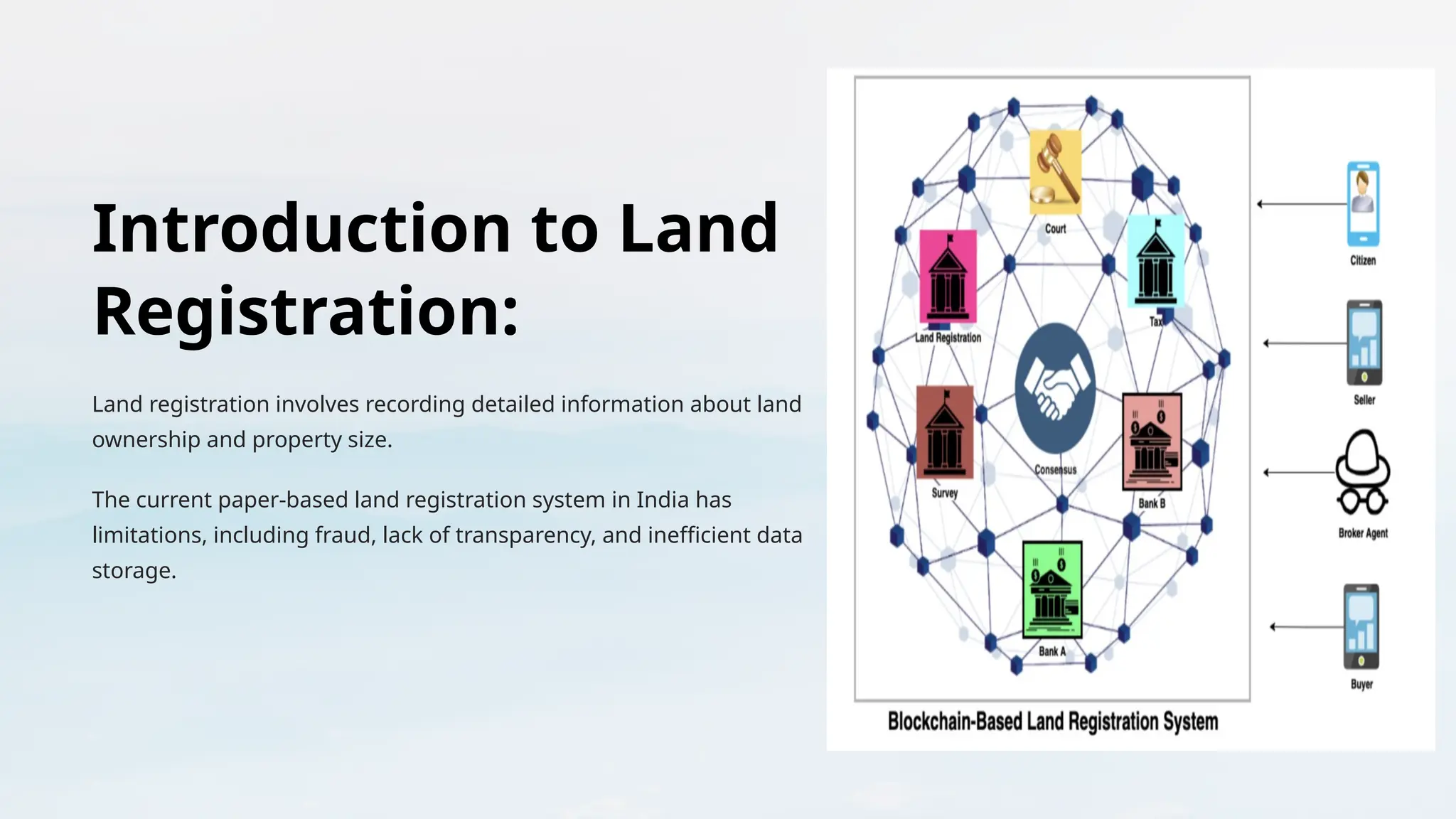 Land registration by blockchain system.pptx