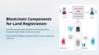 Land registration by blockchain system.pptx