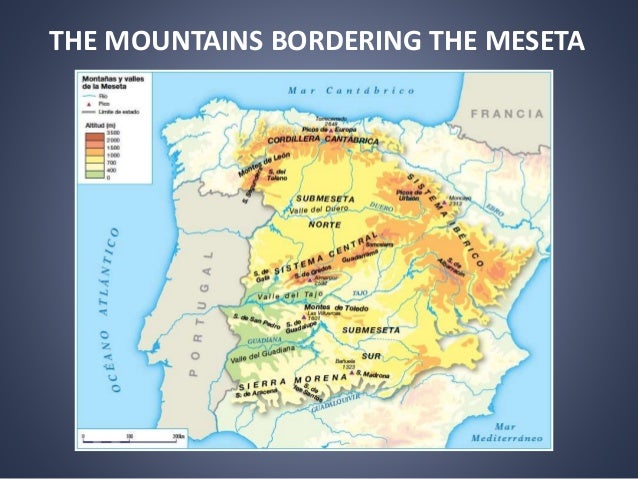 UNIT 4. Land relief and water distribution