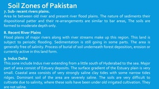 Land resources and managemnet | PPTX