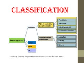 Land resources (forest and minerals) & biodiversity | PPTX