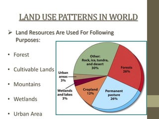 Land resources (forest and minerals) & biodiversity | PPTX