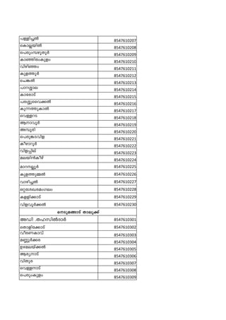 Kerala Vedikal Mobile Number
