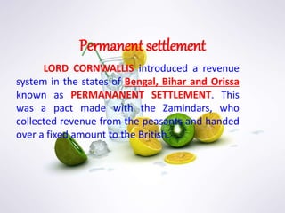 Land revenue system | PPTX