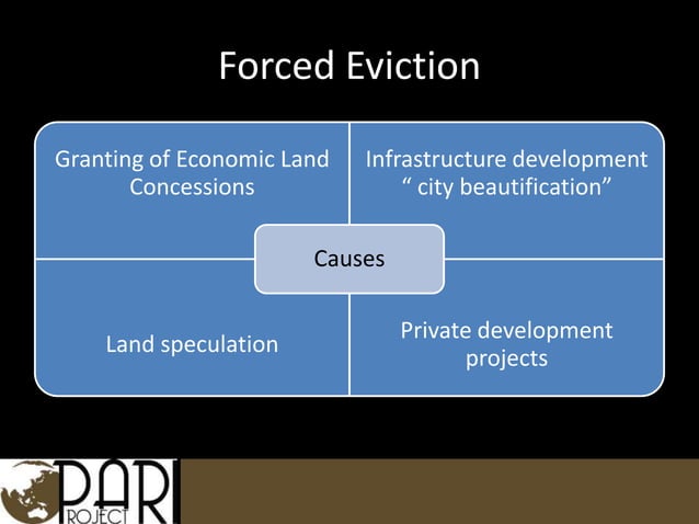 Issues in Cambodia: Land Rights | PPTX