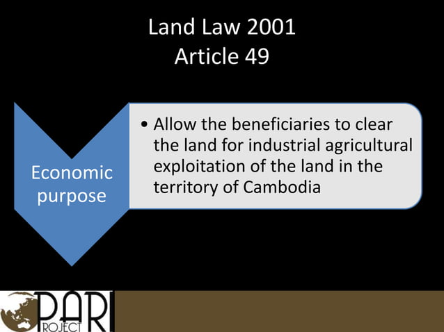 Issues in Cambodia: Land Rights | PPTX
