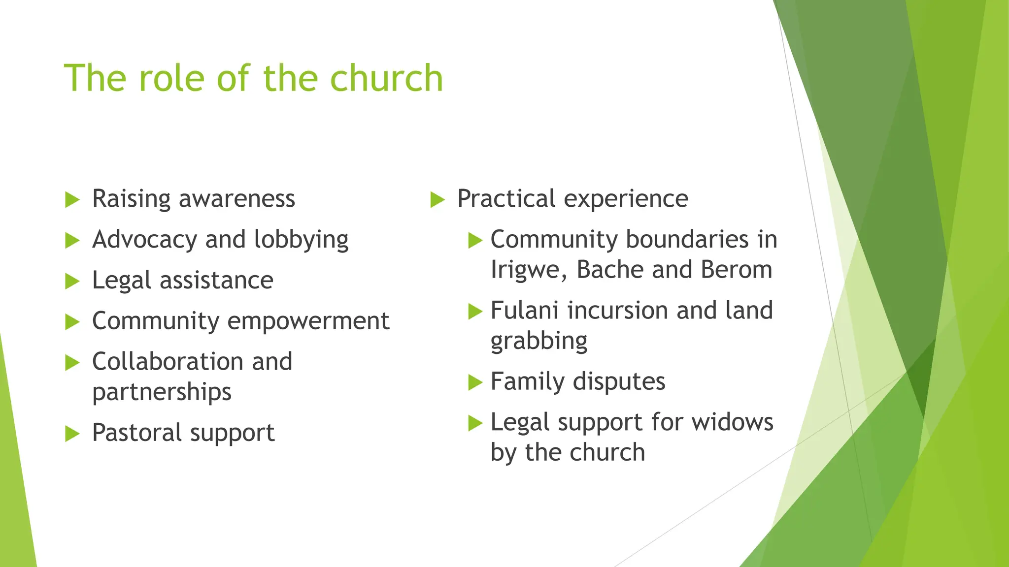 Land Rights Issues Nuhu Yakubu | PPT