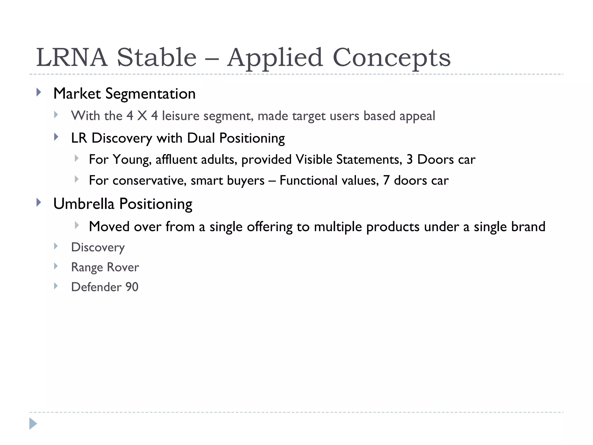 Land Rover Case Study Presentation | PPT