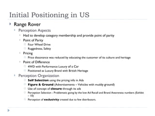 Land Rover Case Study Presentation | PPT