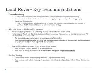 Land Rover Case Study Presentation | PPT