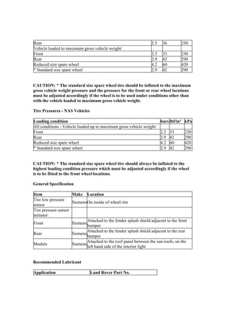 Land Rover Discovery 3 Wheels and Tires Manual | PDF