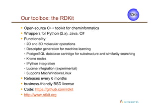 Large scale classification of chemical reactions from patent data | PPT