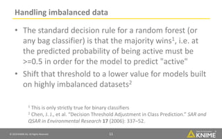 Building useful models for imbalanced datasets (without resampling) | PDF