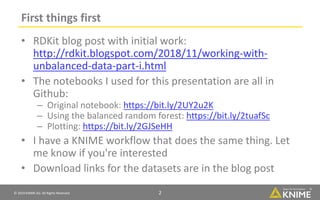 Building useful models for imbalanced datasets (without resampling) | PDF