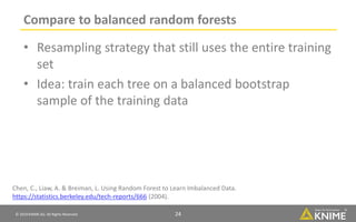 Building useful models for imbalanced datasets (without resampling) | PDF