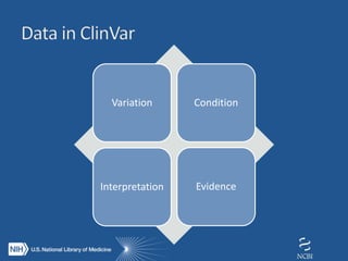 ClinVar: Aggregating Data to Improve Variant Interpretation - Melissa ...