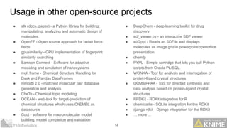 ACS San Diego - The RDKit: Open-source cheminformatics | PDF