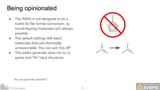 ACS San Diego - The RDKit: Open-source cheminformatics | PDF