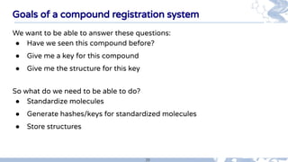 Chemical registration | PDF