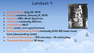 Landsat.pptx