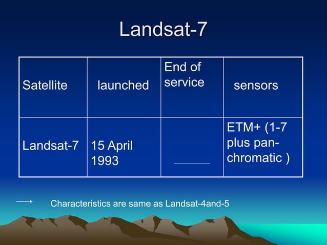 Introduction to Landsat | PDF