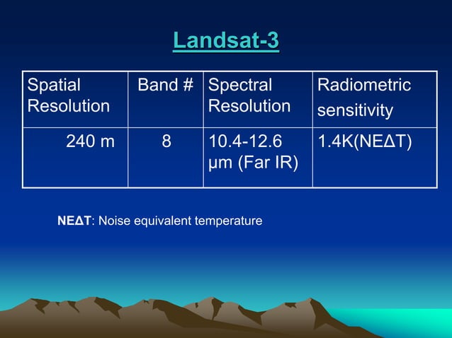 Introduction to Landsat | PDF
