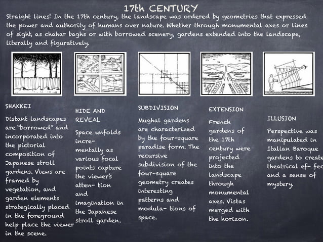 historical time line of Landscape Design | PDF