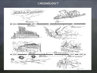 historical time line of Landscape Design | PDF