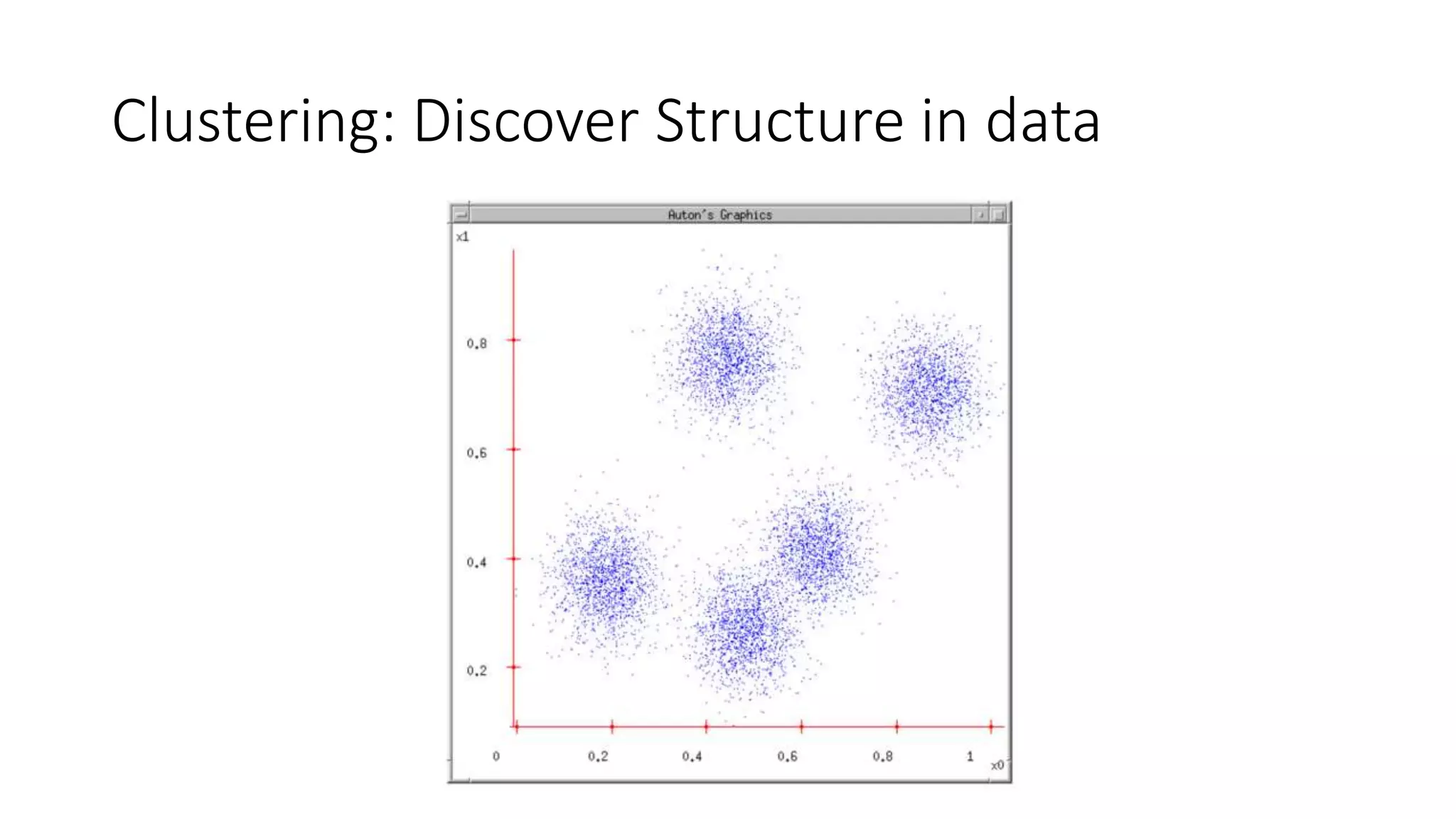 Machine Learning Landscape | PPTX