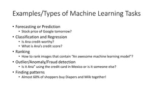 Machine Learning Landscape | PPTX