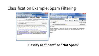 Machine Learning Landscape | PPTX