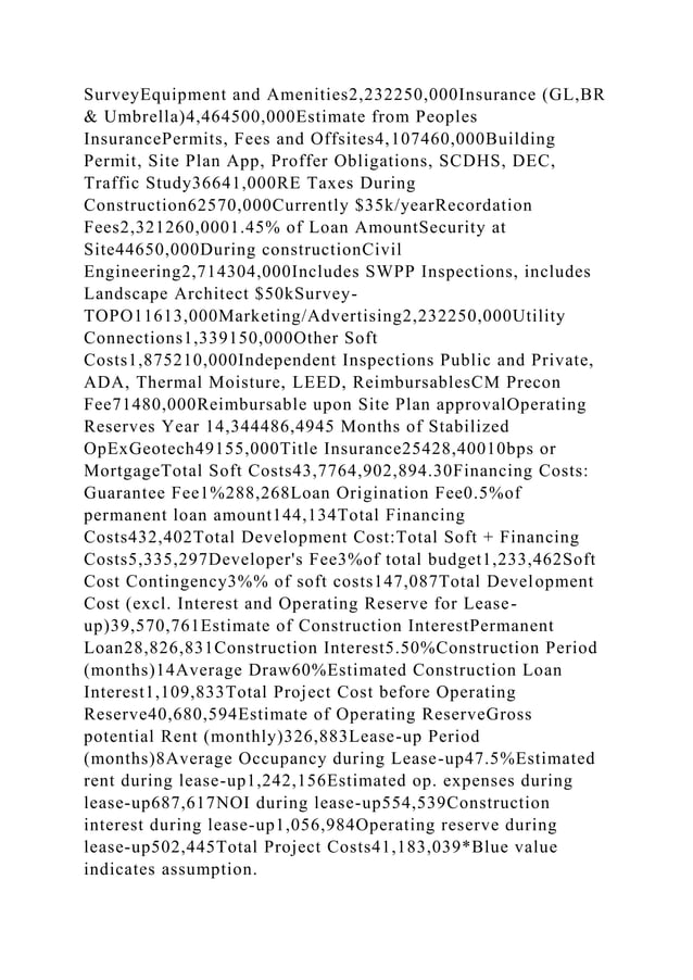 Landscape.bmpWeights.bmpList of TablesDISCLAIMER THESE .docx