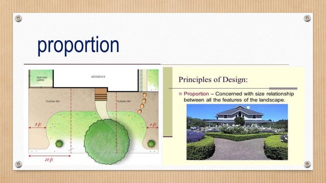 LANDSCAPE.pptx | Landscaping | Home & Garden