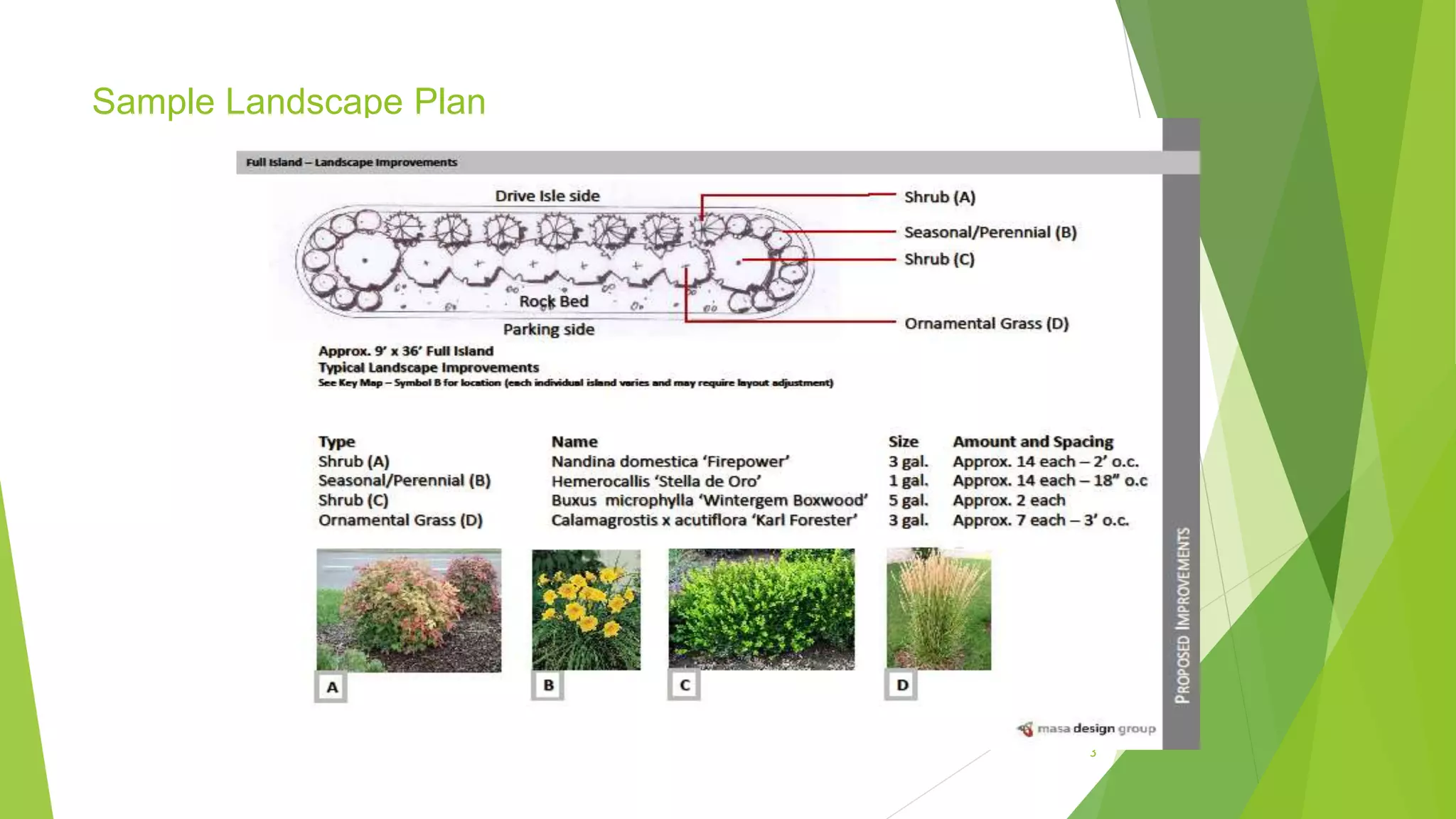 Landscape-Design | PPTX