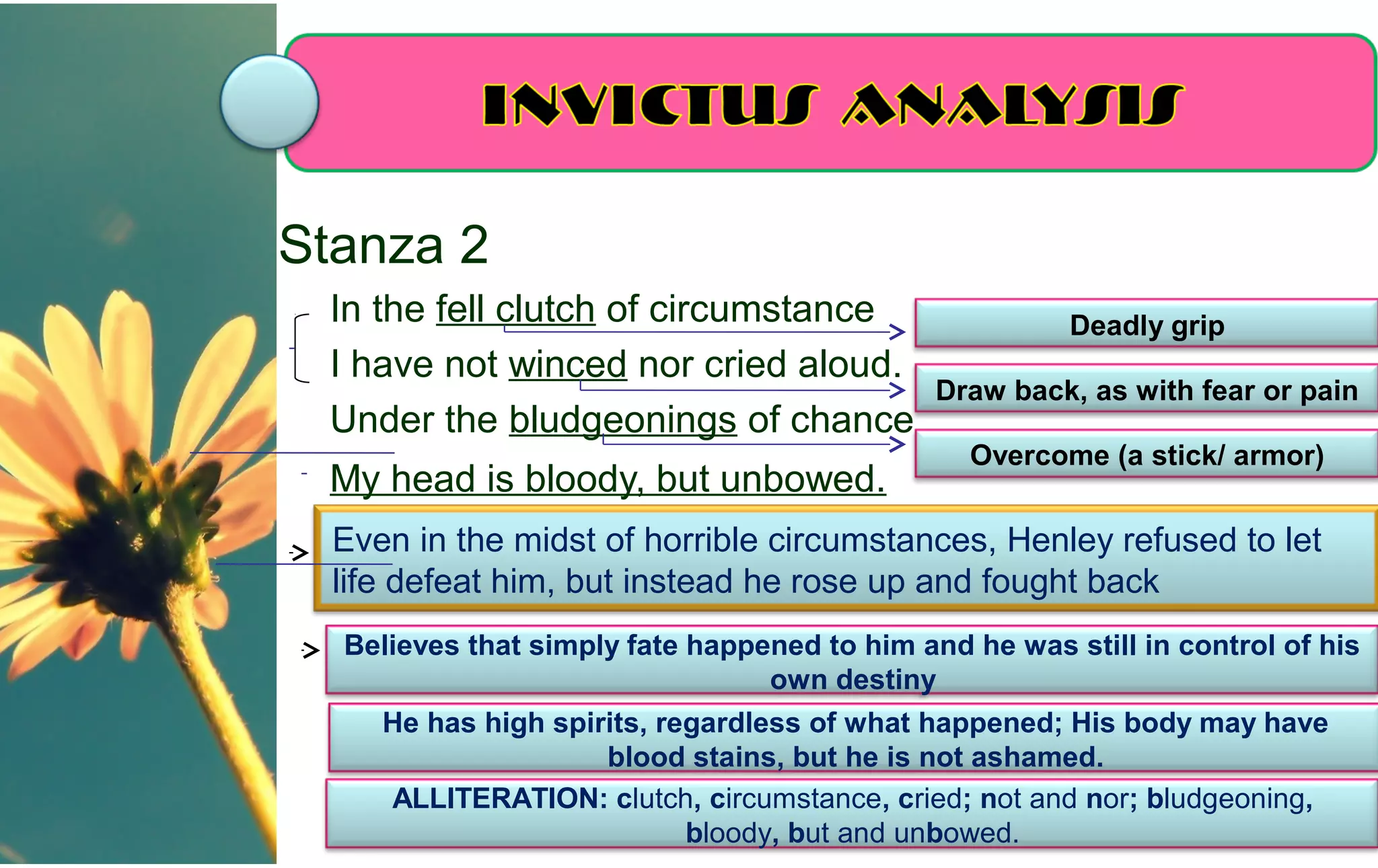 INVICTUS ANALYSIS by William Ernest Henley | PPT