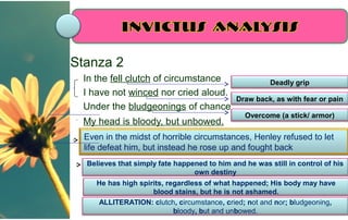 INVICTUS ANALYSIS by William Ernest Henley | PPT