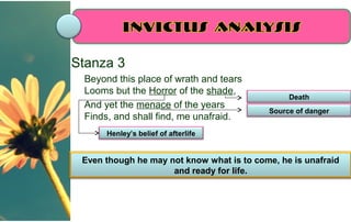 INVICTUS ANALYSIS by William Ernest Henley | PPT