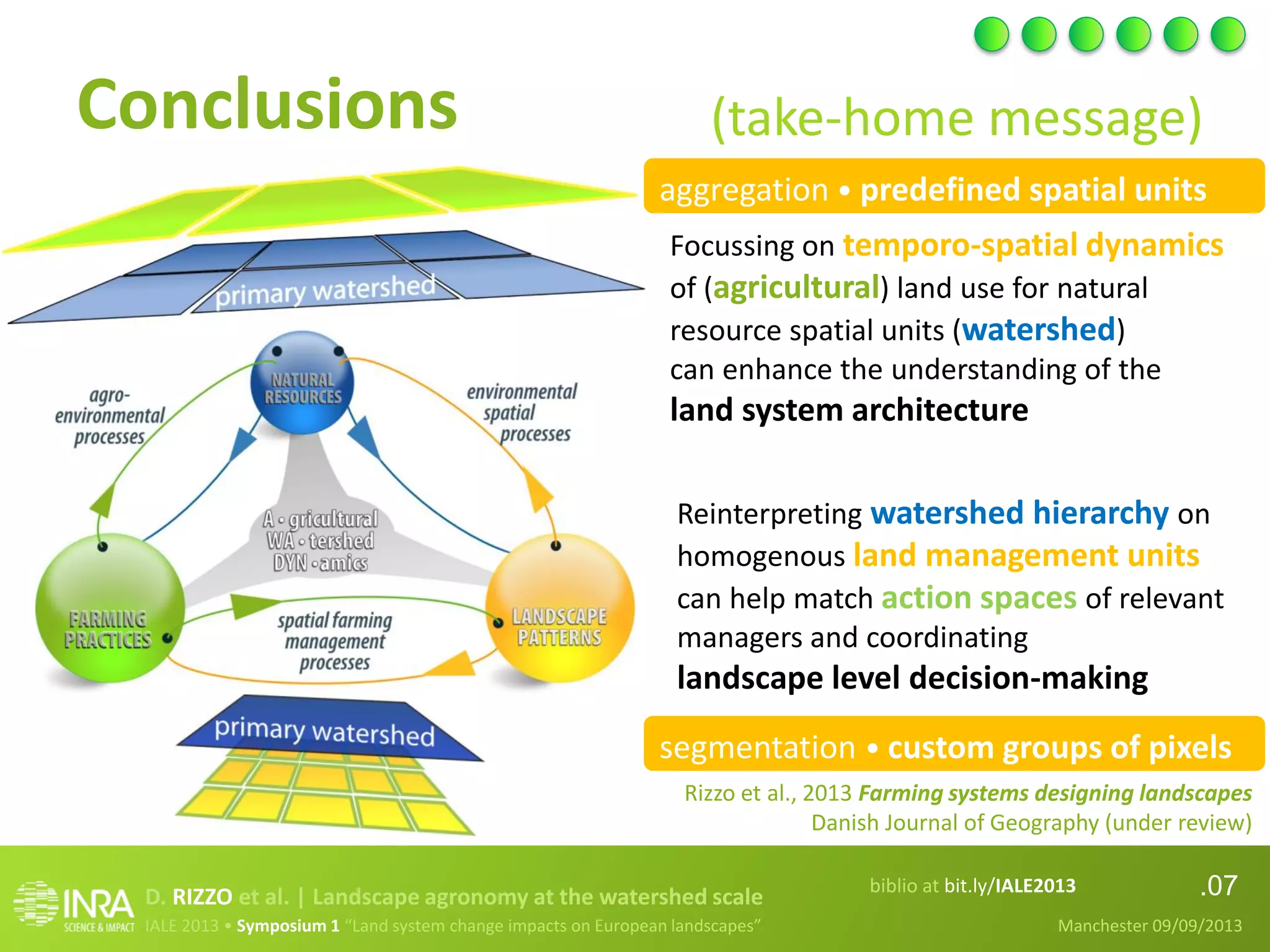 Landscape agronomy at the watershed scale | PDF