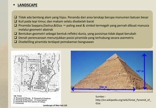 Landscape ancient egypt | PPTX
