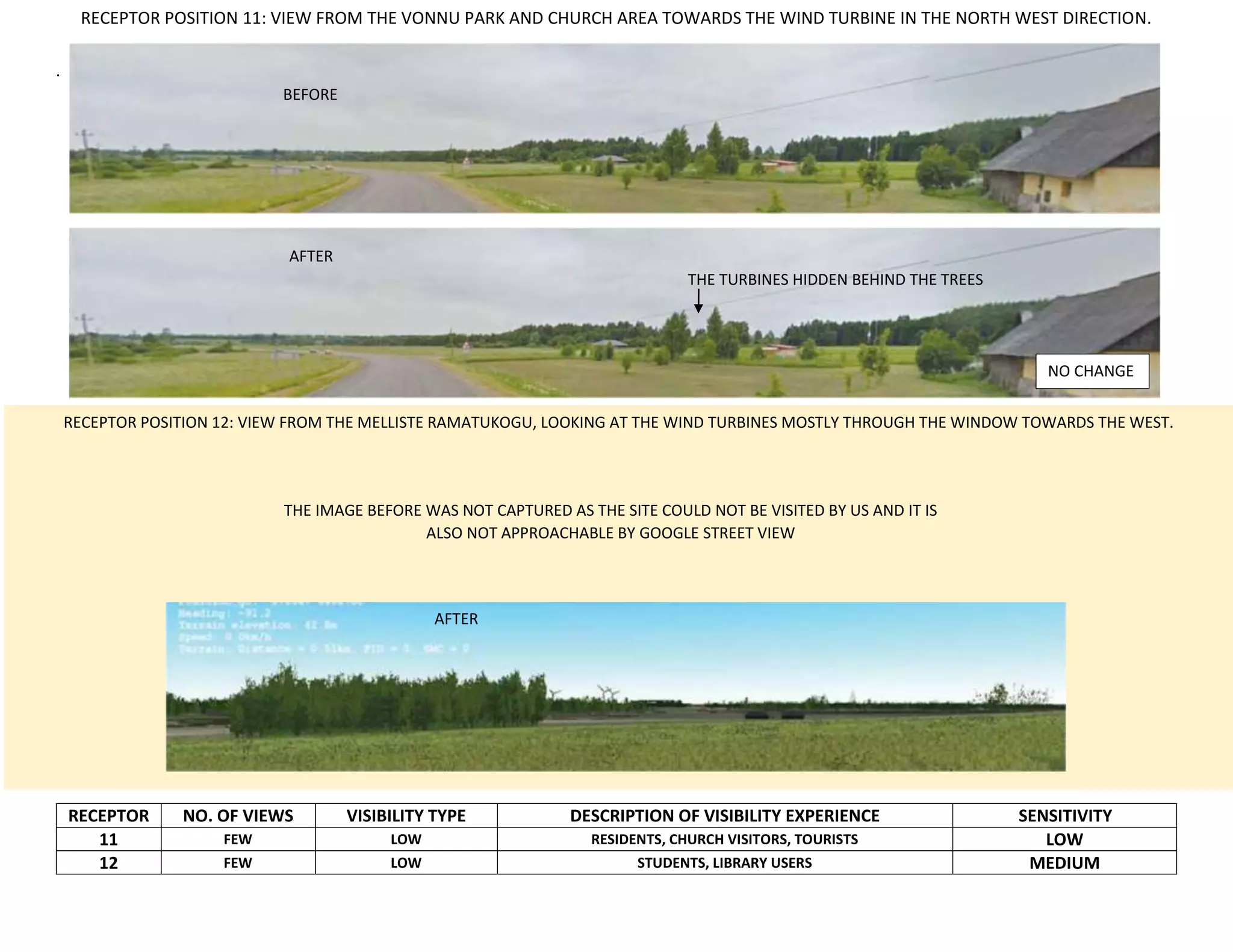 Landscape and visual impact assessment | PPT