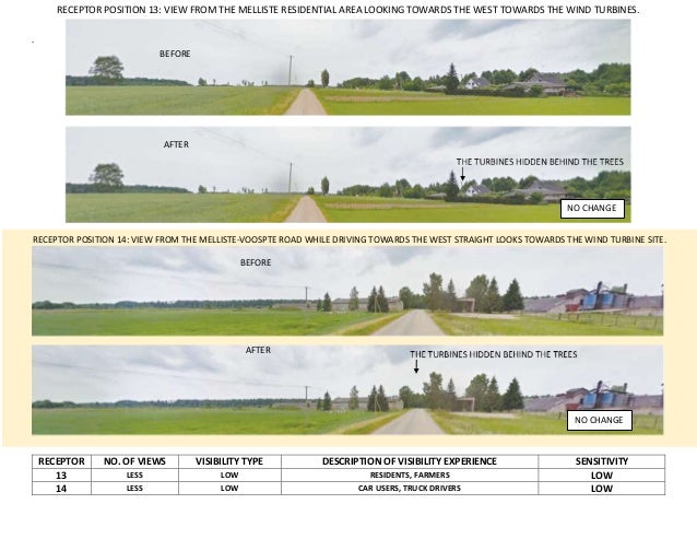 Landscape and visual impact assessment