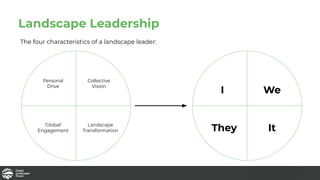Landscape Approaches and Landscape Leadership | PDF