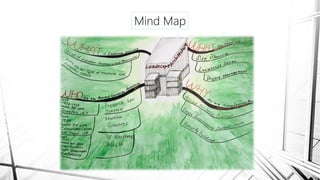 Landscape architect | PDF