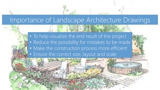 Landscape architect | PDF